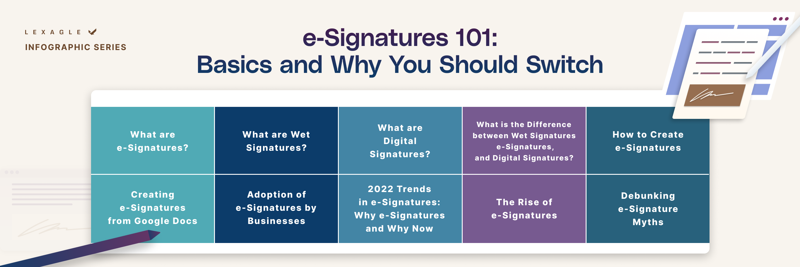 How to Create e-Signatures | Lexagle